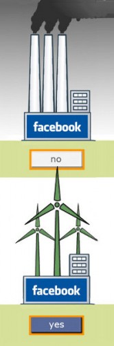 Join the Campaign to Get Facebook to Use 100% Renewable Energy - Green ...