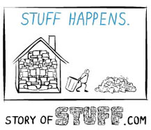 Mazzy reviews 'The Story Of Stuff' - Green Prophet