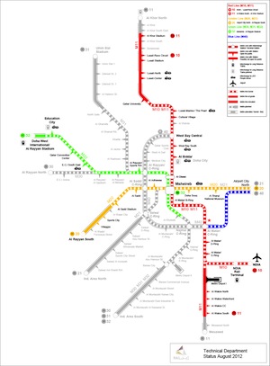 Qatar Emir Selects Arched Design 'Vaulted Spaces' for Doha Metro ...