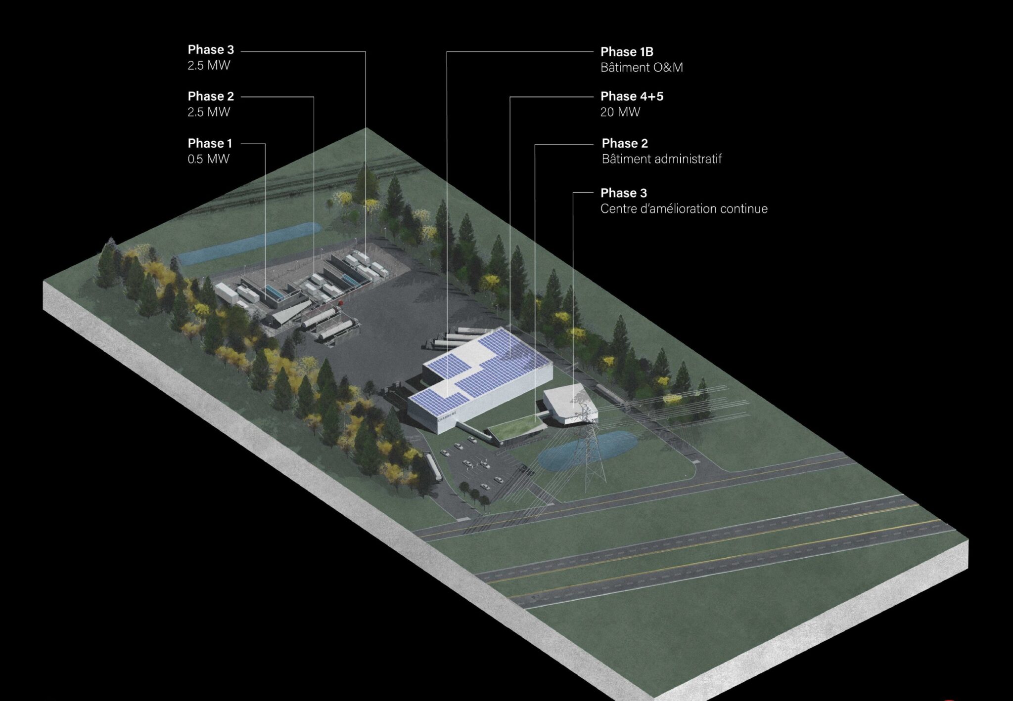 Charbone produces first hydrogen at Quebec’s local "model" UHP plant ...