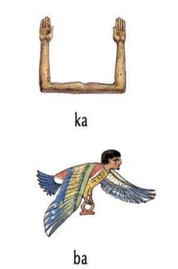 From the Ka and Ba to the Ka'bah – A Universal Path of Unity and ...