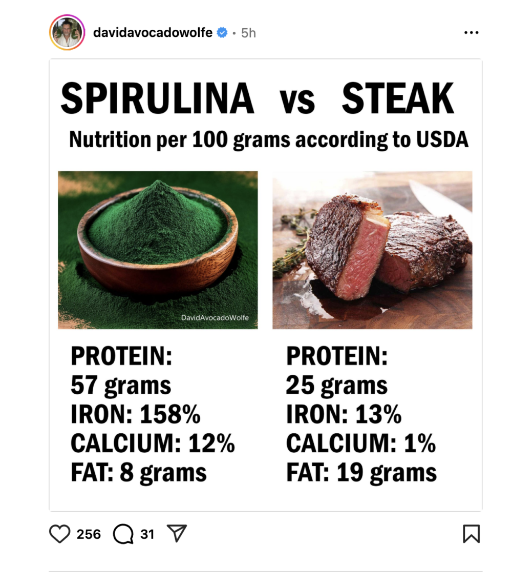 What has more protein - spirulina or a steak? - Green Prophet